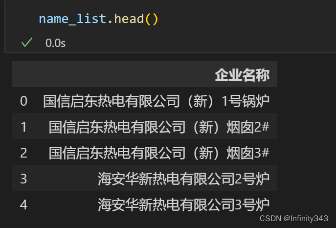 Pandas数据处理实例箱线图pandas绘制箱线图 Csdn博客 