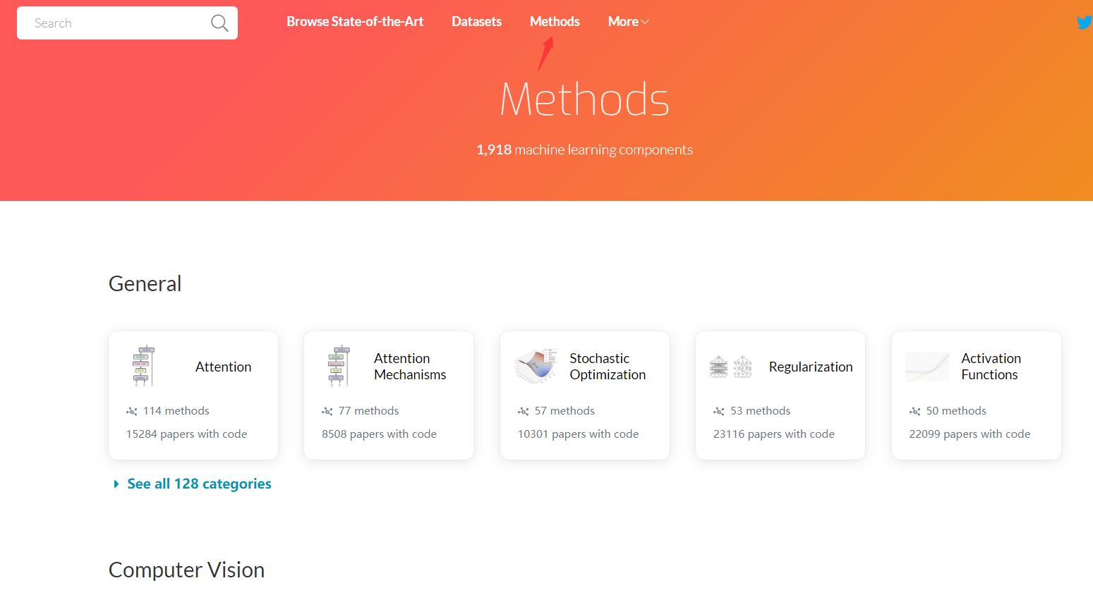 paperswithcode 论文阅读与代码复现_论文复现网站-CSDN博客