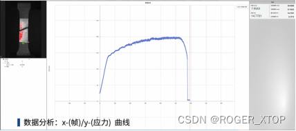 视频引伸计与接触式引伸计的比较与区别_接触式检测与测量csdn-CSDN博客