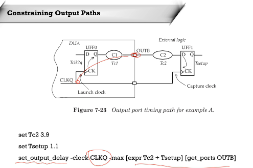 STA环境_generate clock与与源时钟是同步的吗-CSDN博客