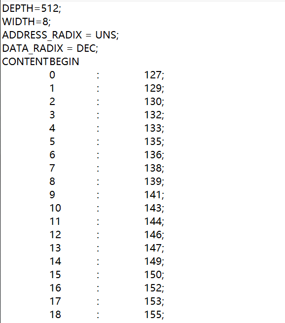 从最基本细节开始：quartus:FPGA利用rom查表法产生DDS_quartus dds-CSDN博客
