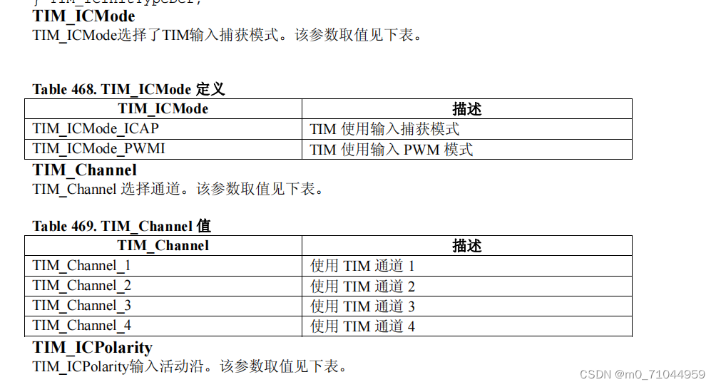 STM32——TIM输入捕获_stm32f105 tim3输入捕获-CSDN博客