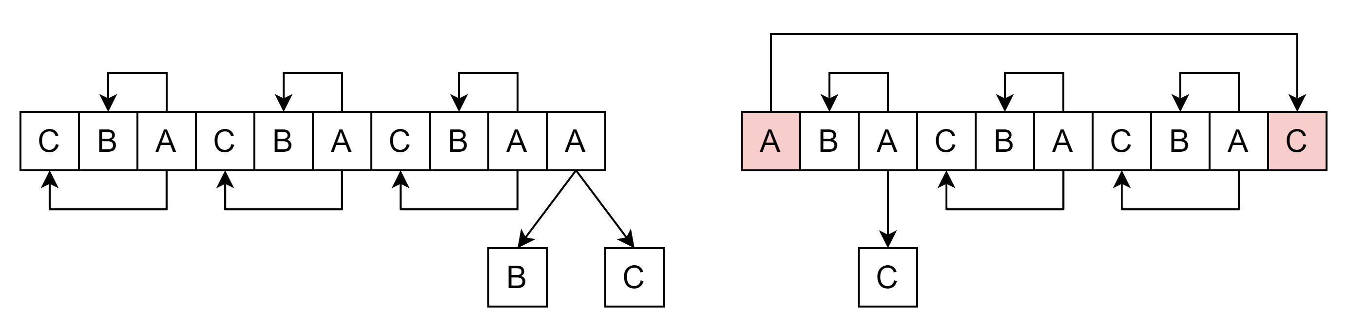 musl pwn__sky123_的博客-CSDN博客