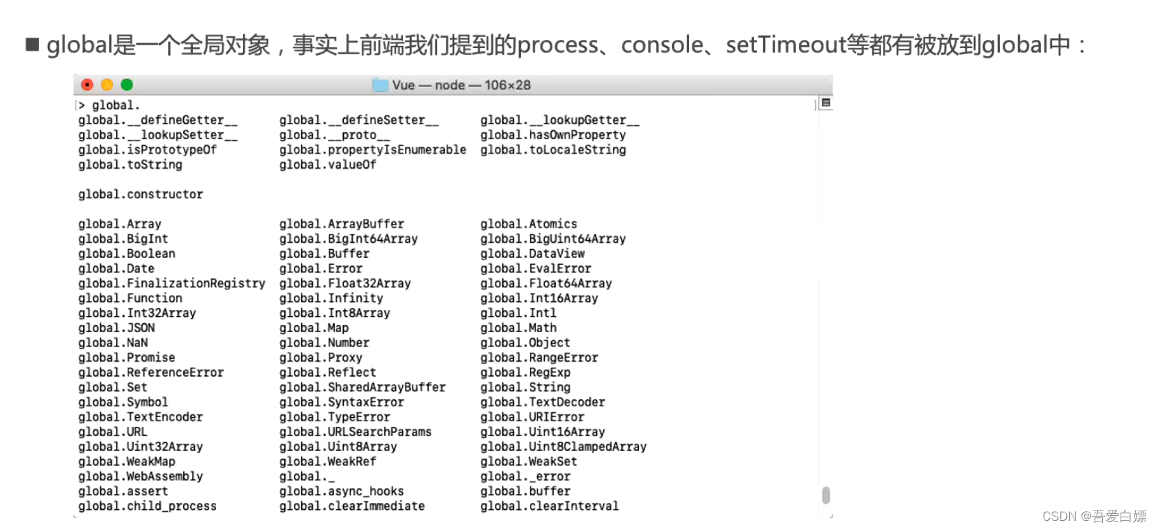 深入nodejs技术栈深入nodejs技术栈 Csdn博客