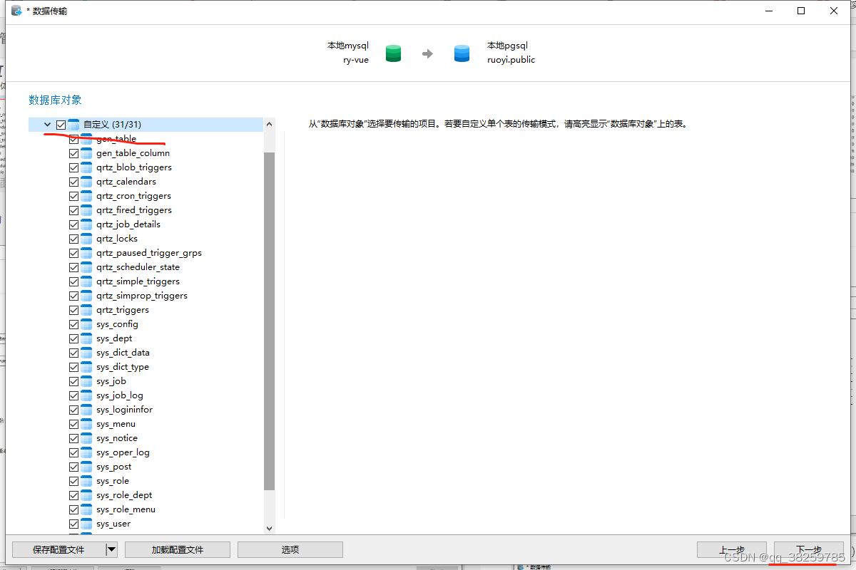 若依mysql切换成pgsql_若依改用pgsql-CSDN博客