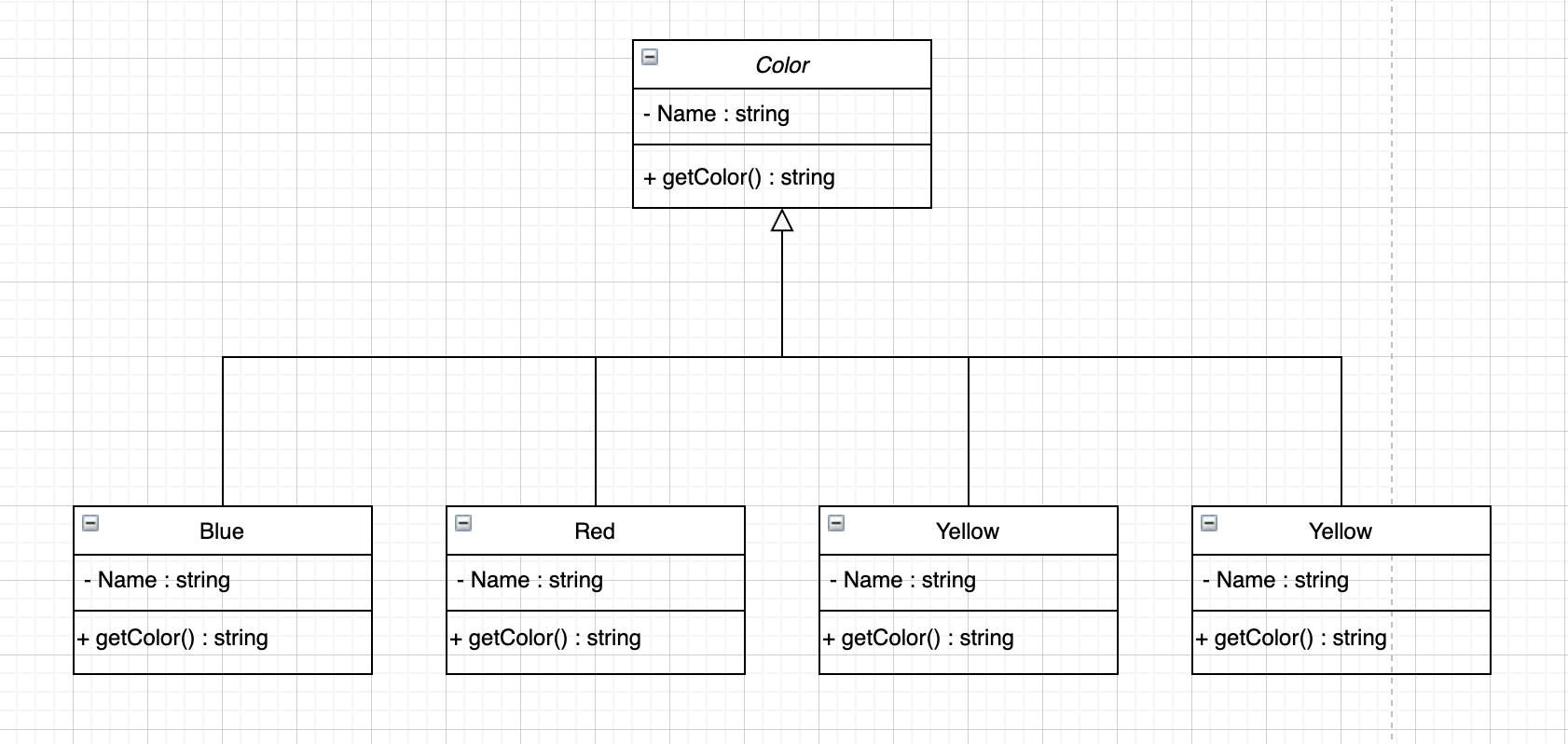 23 design mode-bridge mode - Programmer Sought