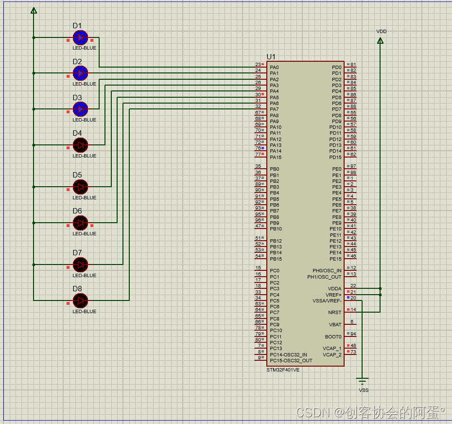 【Proteus】用proteus仿真STM32f4用HAL库寄存器控制IO进行流水灯案例（附工程文件）-CSDN博客