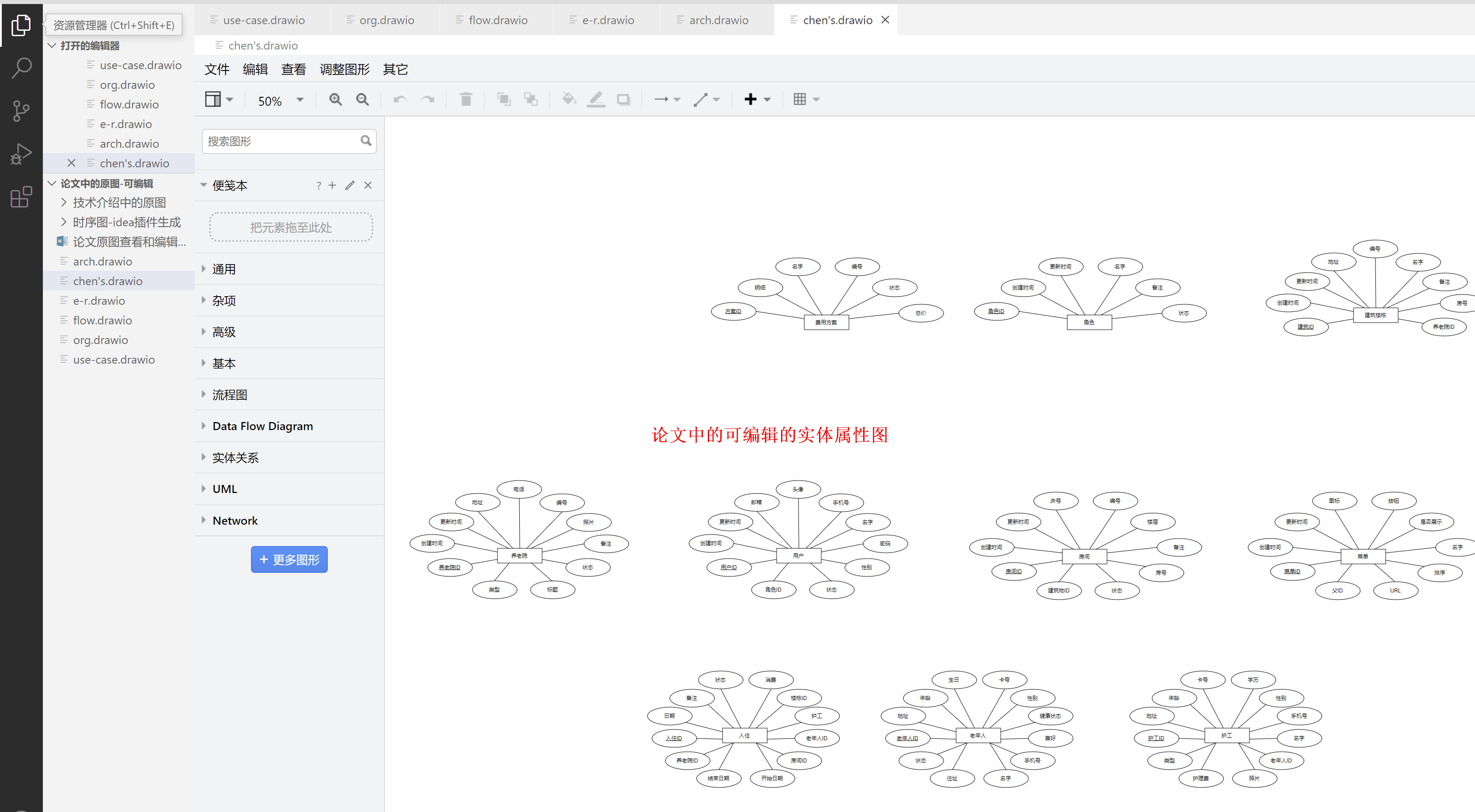 基于springboot的养老院服务管理系统，2万字以上高质量毕业论文范例，附送源码、数据库脚本，项目导入与运行教程，论文撰写教程基于springboot养老院管理系统设计与实现论文 Csdn博客