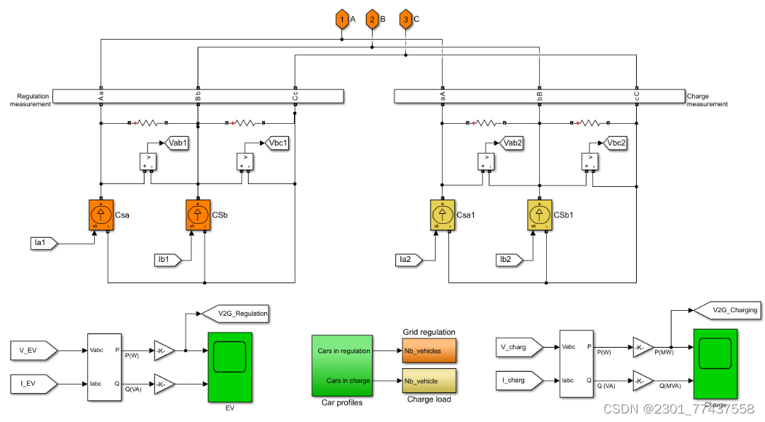 基于MATLAB Simulink的车联网仿真模型，用来模拟一天24小时的微电网运行情景_matlab simulink自带的燃料电池车仿真模型运行不了-CSDN博客