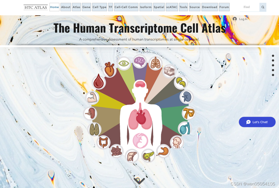 2023NAR数据库特刊：单细胞数据库合辑-CSDN博客