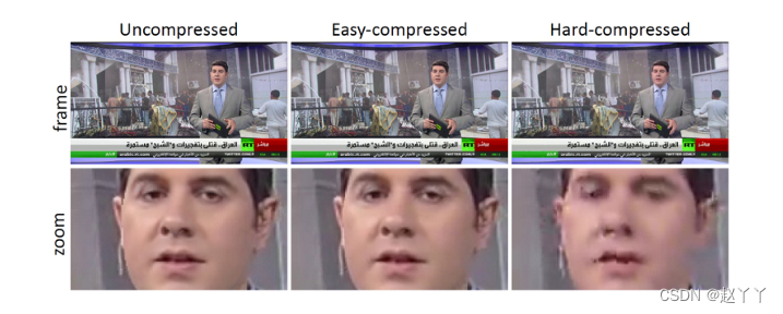 FaceForensics: A Large-scale Video Dataset for Forgery Detection in Human Faces论文阅读笔记-CSDN博客