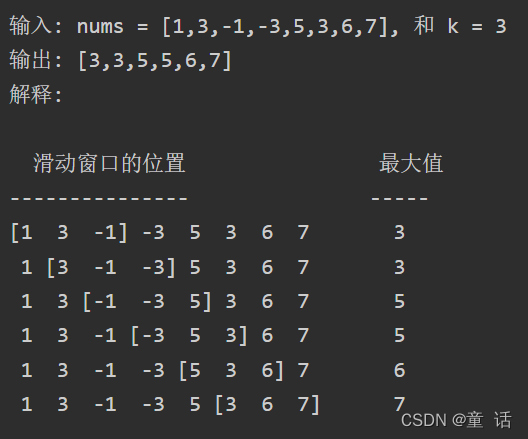 Python双端队列deque应用——滑动窗口最大值python Deque 设置最大容量 Csdn博客