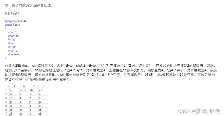 #pragma pack() 的使用_#pragma pack(push)-CSDN博客