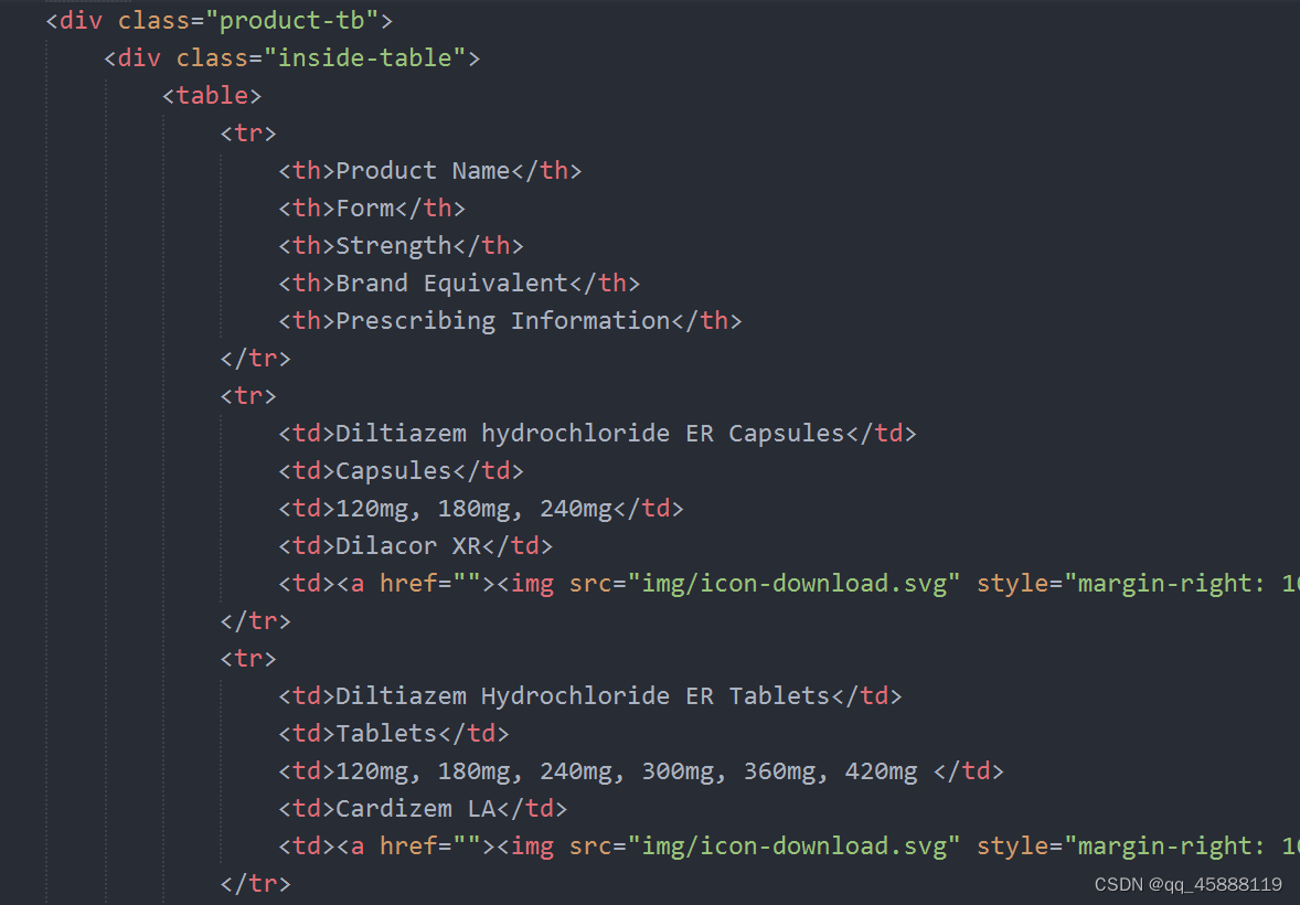 html 表格响应式布局适应移动端后类似卡片_html 写table表格自适应手机端-CSDN博客