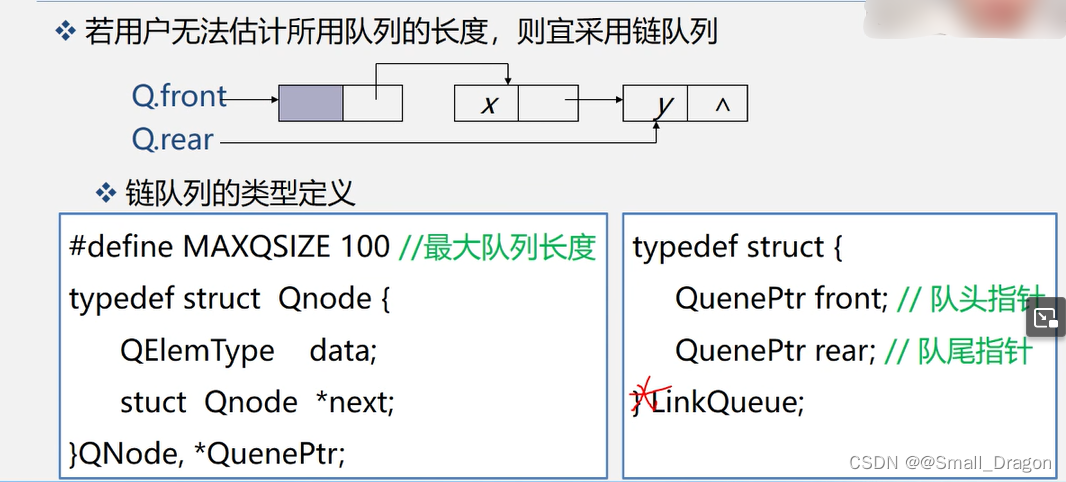 数据结构和算法之栈和队列算法知识、栈、队列 Csdn博客