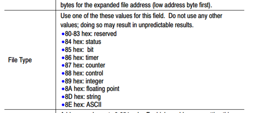 DF1协议的CSP寻址_df1协议报文格式-CSDN博客