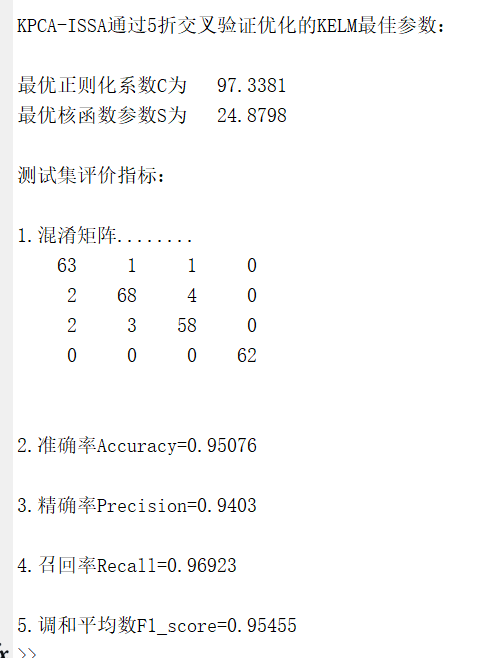 KPCA-ISSA-KELM基于核主成分分析和改进的麻雀搜索算法优化核极限学习机故障诊断分类（含KELM、SSA-KELM、ISSA-KELM、KPCA-ISSA-KELM）Matlab代码 ...