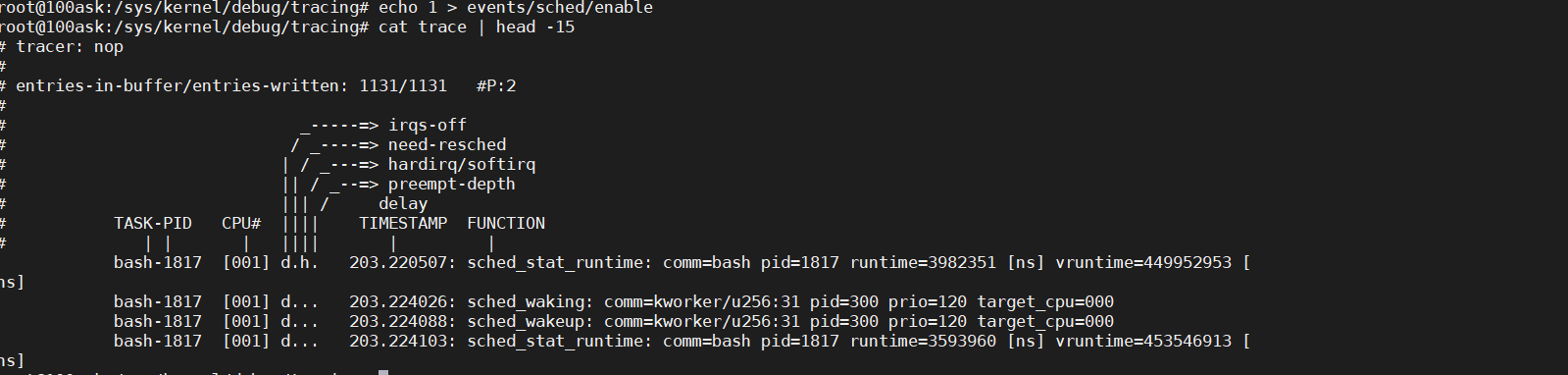 linux性能工具--ftrace使用-CSDN博客