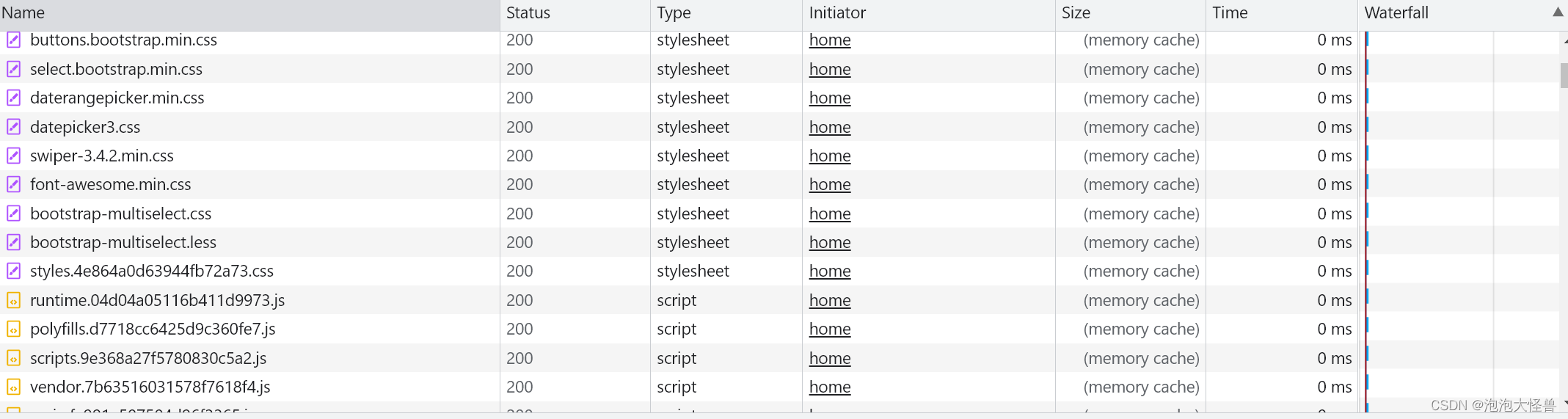 浏览器from memory cache 和 from disk cache-CSDN博客