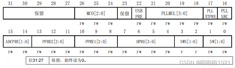 详解stm32f1系列时钟树以及配置stm32f1时钟树 Csdn博客