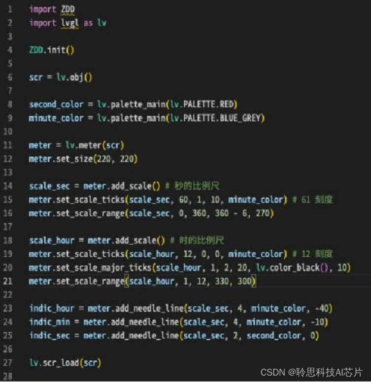 在zephyr玩转micropython【进阶篇】csk6011a Wifi Csdn博客