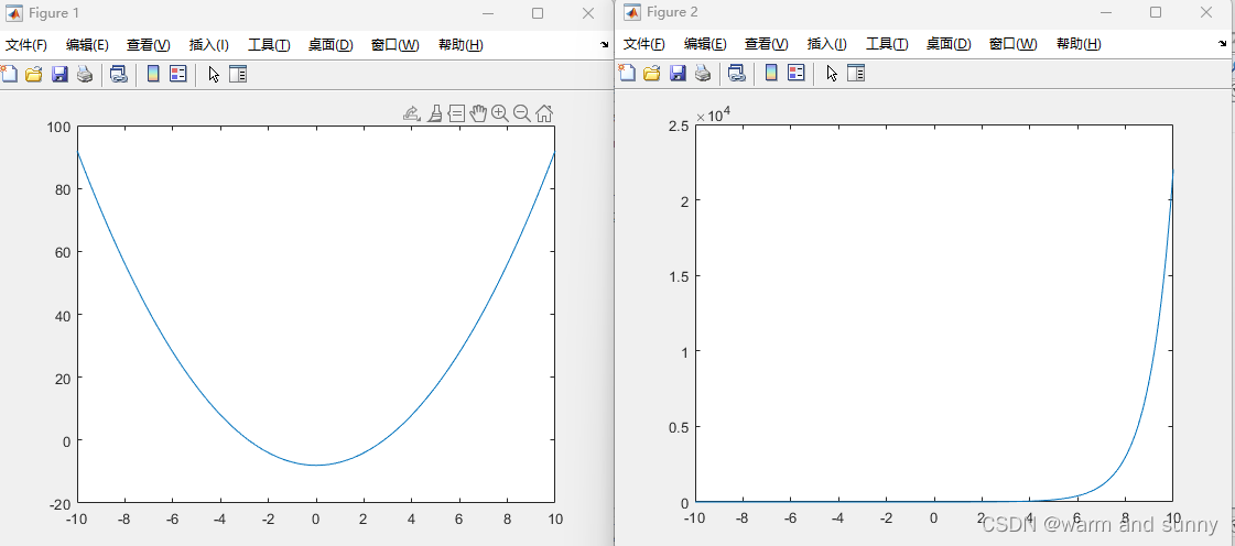Matlab基础matlab Ln函数怎么输入 Csdn博客 