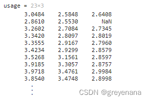 Matlab项目实例-用电量_matlabusage-CSDN博客