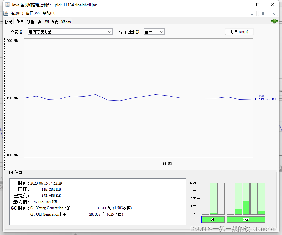 jvm性能监控工具（jps、jstat、jinfo、jmap、jhat、jstack、jvisualvm和jconsole）介绍及示例_jmap -dump-CSDN博客