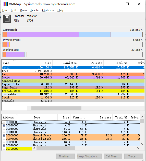 初步了解Windows应用程序内存结构 - 使用VMMAP工具_vmmap使用方法-CSDN博客