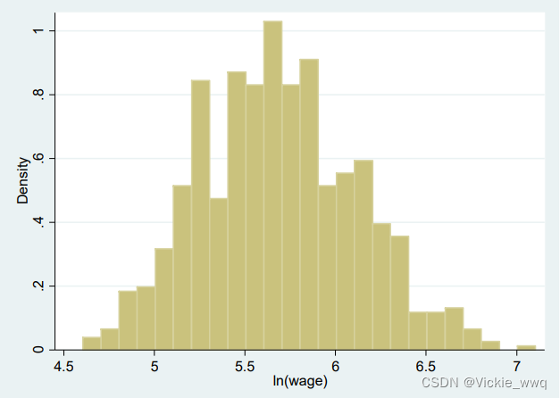 【计量经济学及Stata应用】第 3 章 数学回顾_kdensity-CSDN博客