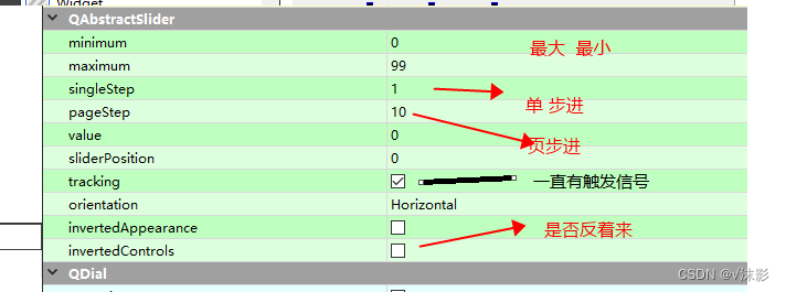 Qt基本控件详解（一）_qt控件-CSDN博客