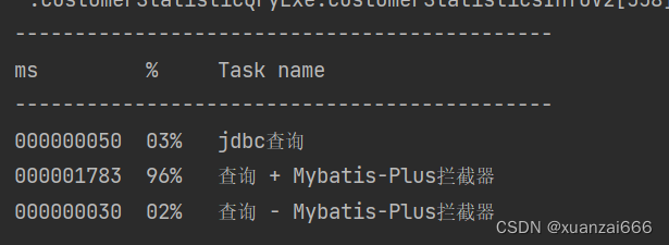 Mybatis Plus执行超长sql性能问题排查mybatisplus性能问题 Csdn博客