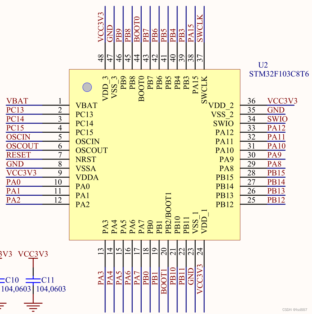 Stm32单片机学习分享一 Gpio输出（仅为记录个人学习，有错误可以指出，谢谢）实验主要考察对stm32f10x系列单片机gpio的输出