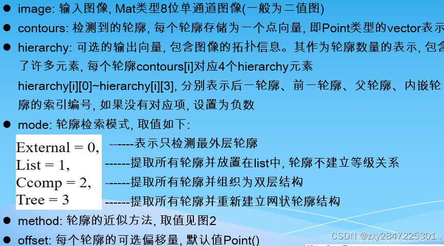Emgu CV4图像处理之轮廓查找与绘制15(C#)_c#图像处理进行描点-CSDN博客