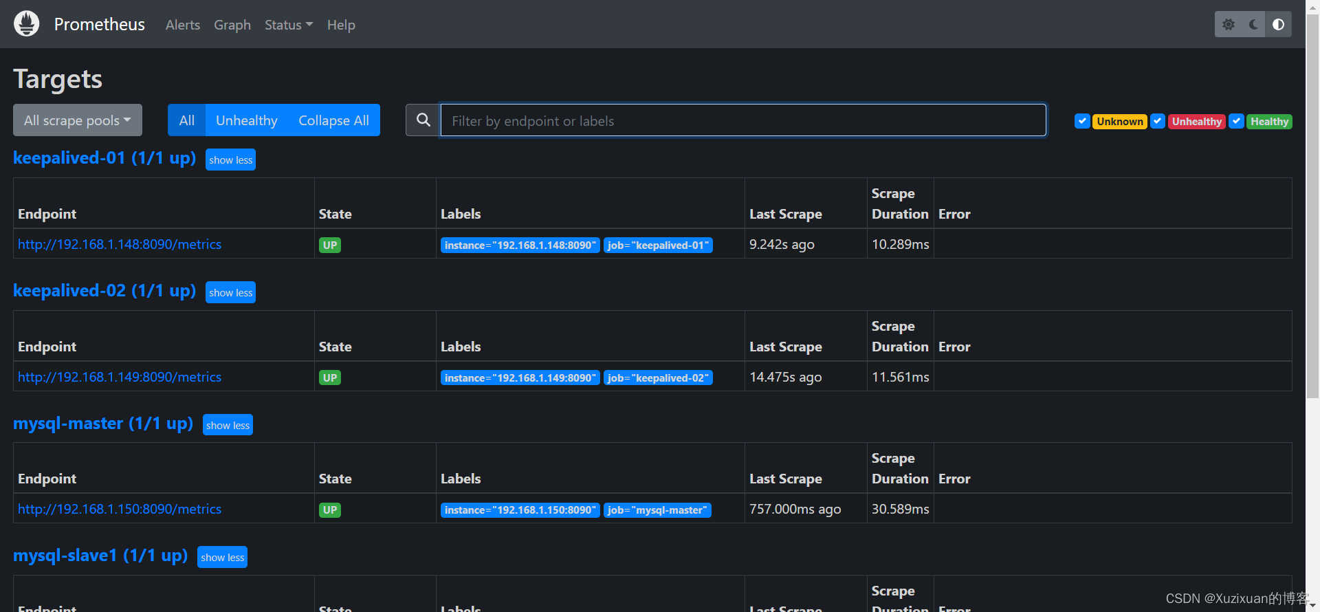 基于keepalived双vip的MySQL高可用集群_mysql keepalived vip 对数据库连接池的影响-CSDN博客
