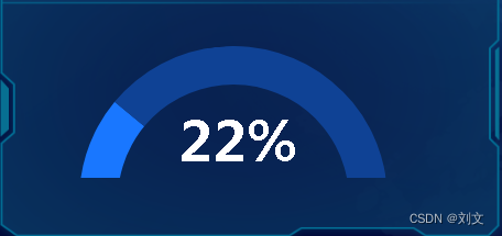 简单使用CSS完成半圆弧进度条_css 半圆进度条-CSDN博客