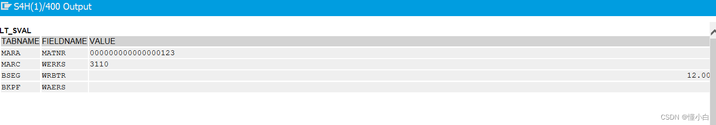 Sap Abap 弹出输入框函数 Abap 弹出 输入框 Csdn博客