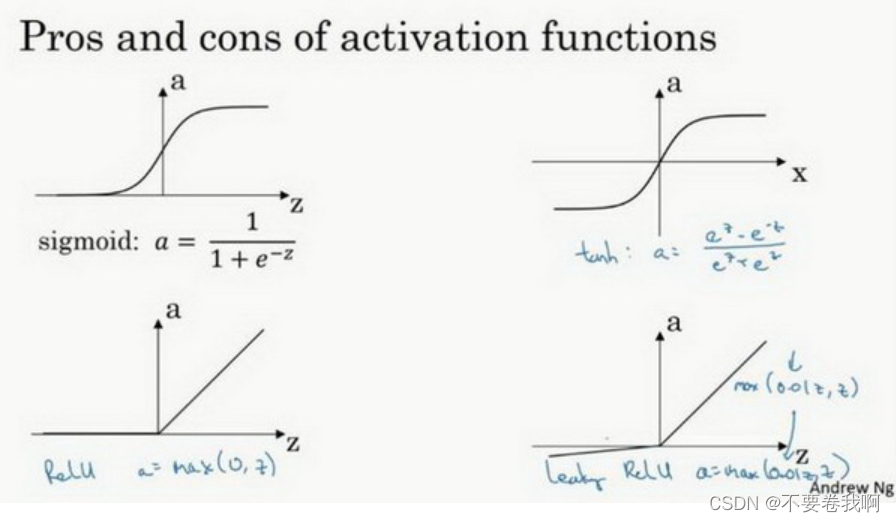 【学习周报】深度学习笔记第二周_深度学习周志-CSDN博客