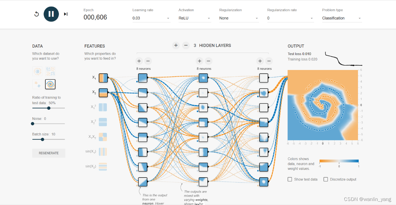 9.人工智能原理-深度学习：神奇的DeepLearning_negx-CSDN博客