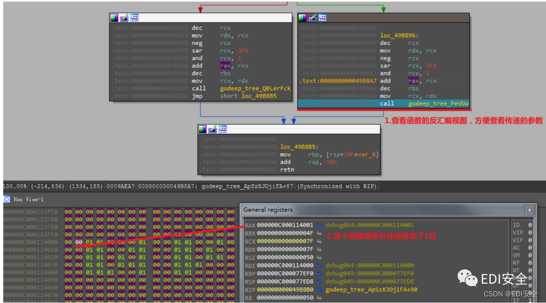 【2022年春秋杯冬季赛-WriteUp By EDISEC】-CSDN博客