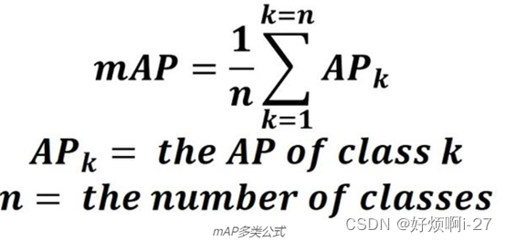 有关map的了解map精度和best Map Csdn博客 