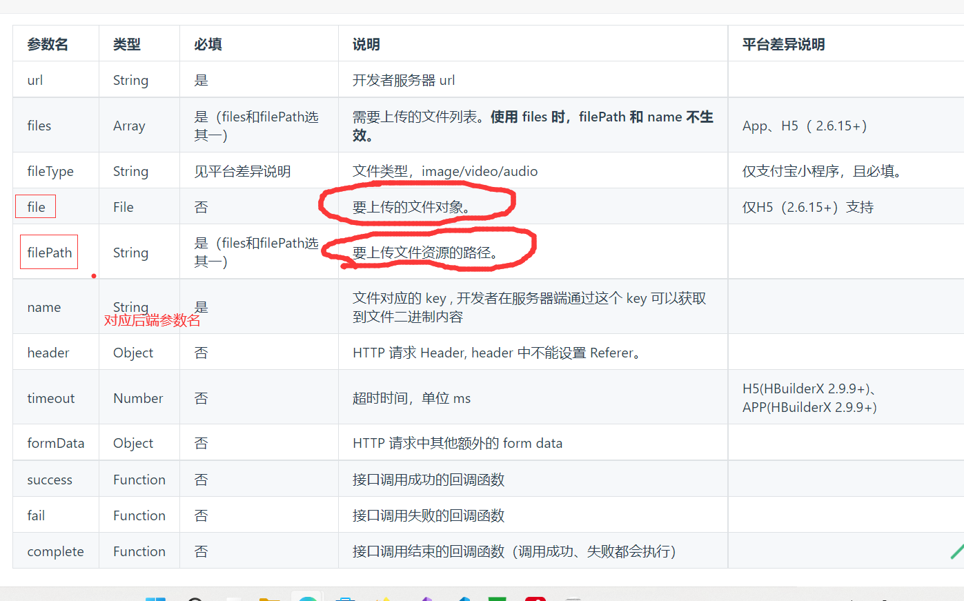 uniapp上传图片到 .net core api的坑_uniapp 上传图片 net core-CSDN博客