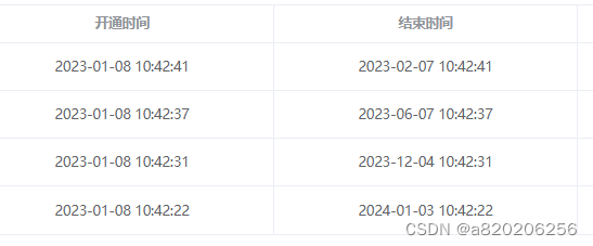 Vue3 elementplus表格el-table-column时间戳格式化_vue3 table 时间格式化-CSDN博客