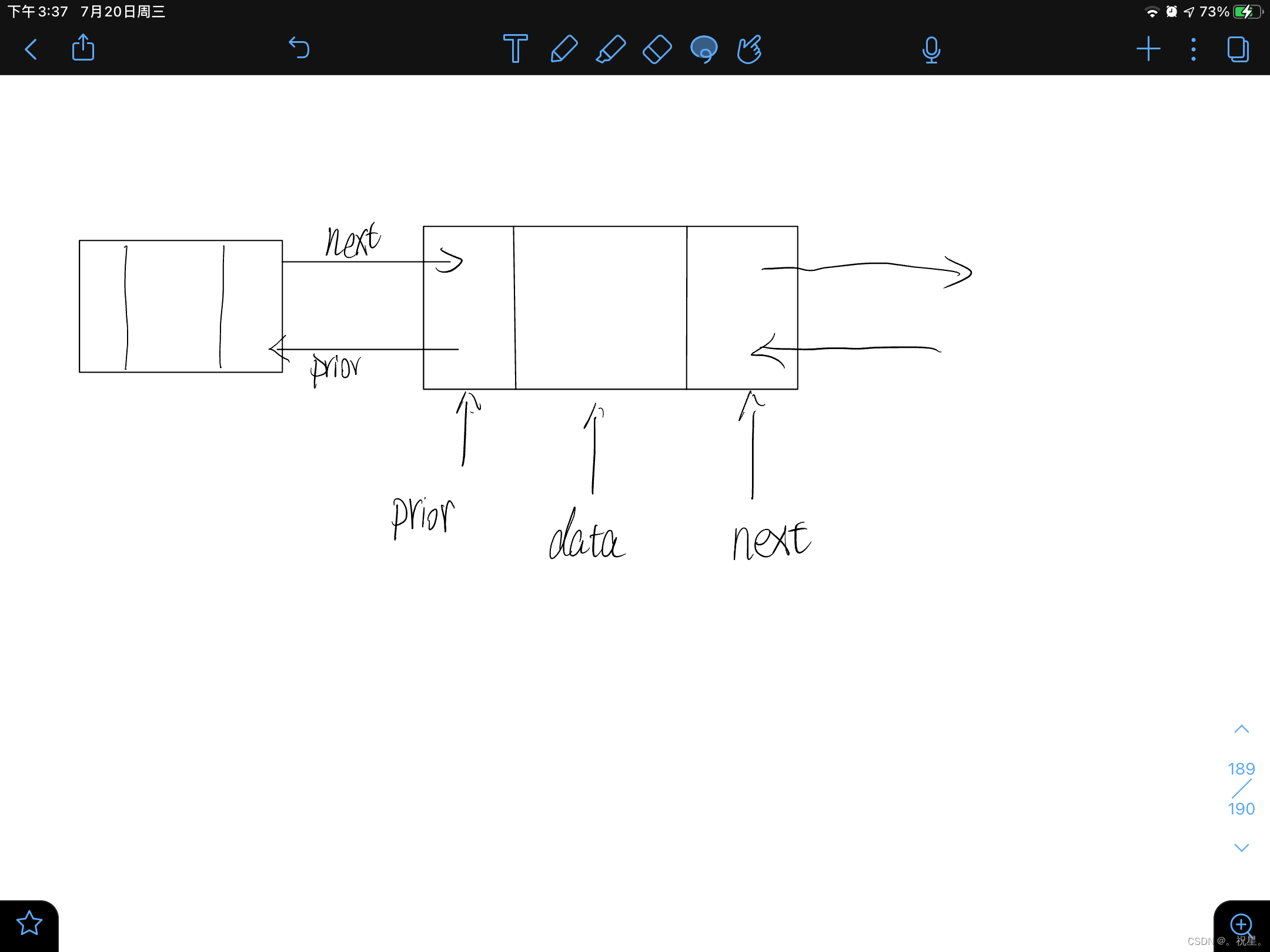 数据结构 双链表基本操作（c语言实现）链表完结串联基本功能的c语言 Csdn博客