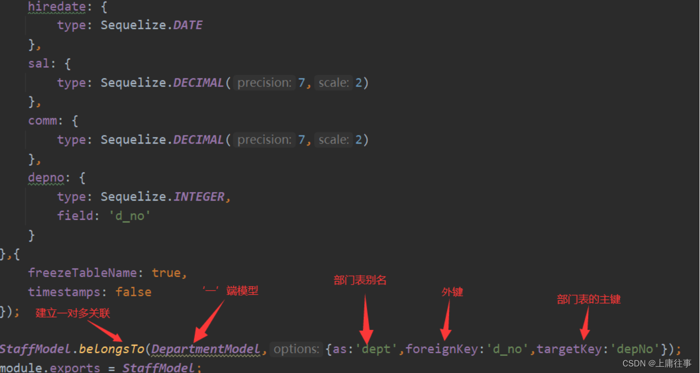 node.js使用Sequelize实现多表连接查询_sequelize多表关联查询-CSDN博客