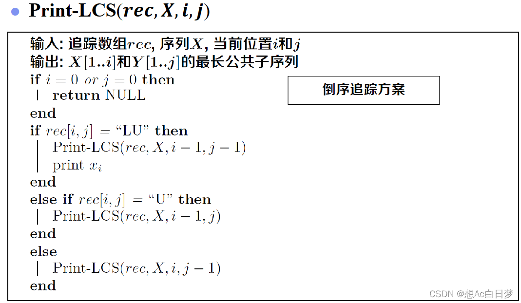 动态规划算法（0 1背包问题、最大子数组、最长公共子序列、最长公共子串、编辑距离、钢条切割、矩阵乘法问题等）最长公共子序列 Rec数组 Csdn博客