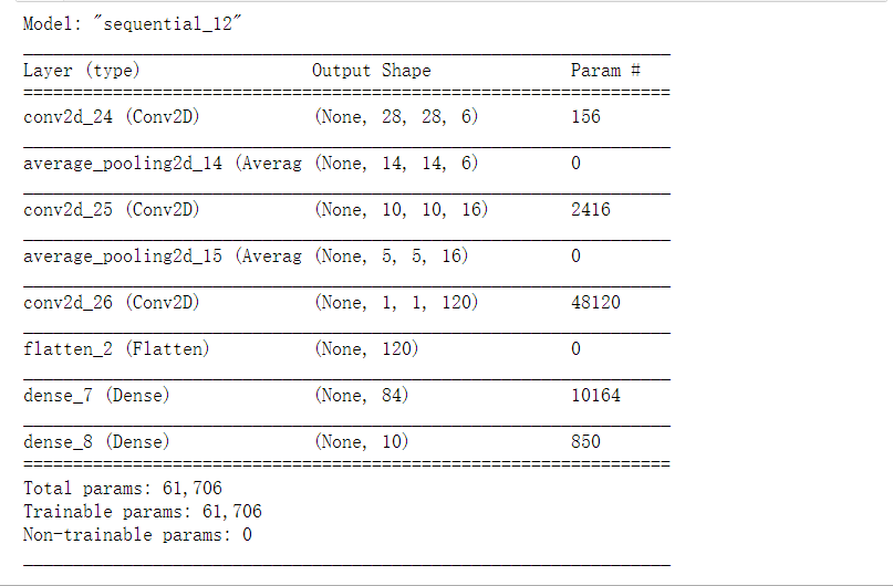 tensorflow.keras实现LeNet5模型_lenet-5模型的c5层函数flatten函数-CSDN博客