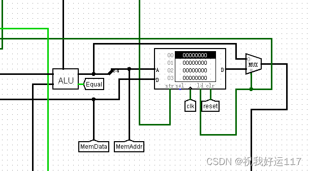 2021届北航计组P3课下实验——单周期CPU-CSDN博客