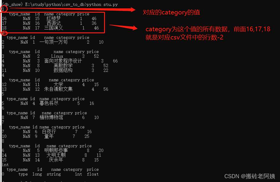 Python读取csv文件 Csdn博客