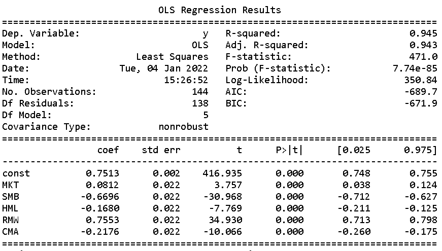 fama-french五因子模型的python实现_farma 模型软件python实现_大眼睛尖下巴的喵ᕕ(ᐛ)ᕗ的博客-CSDN博客